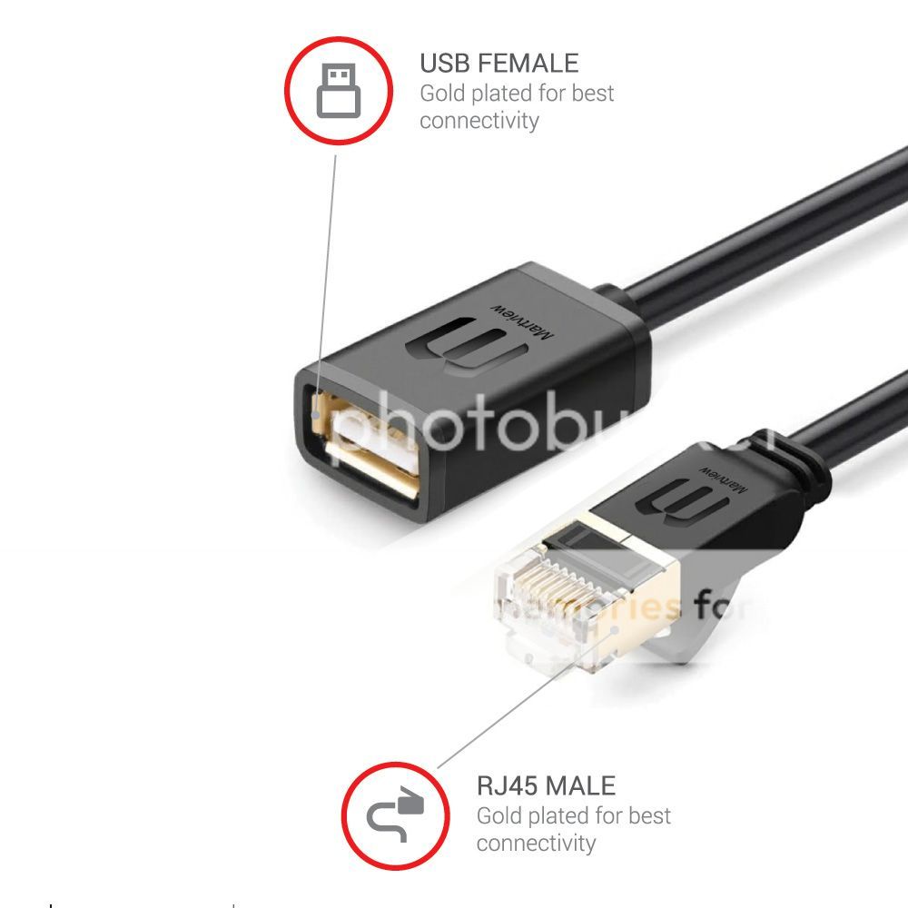 Martview All Boot Cable (EASY SWITCHING) - GSM-Forum